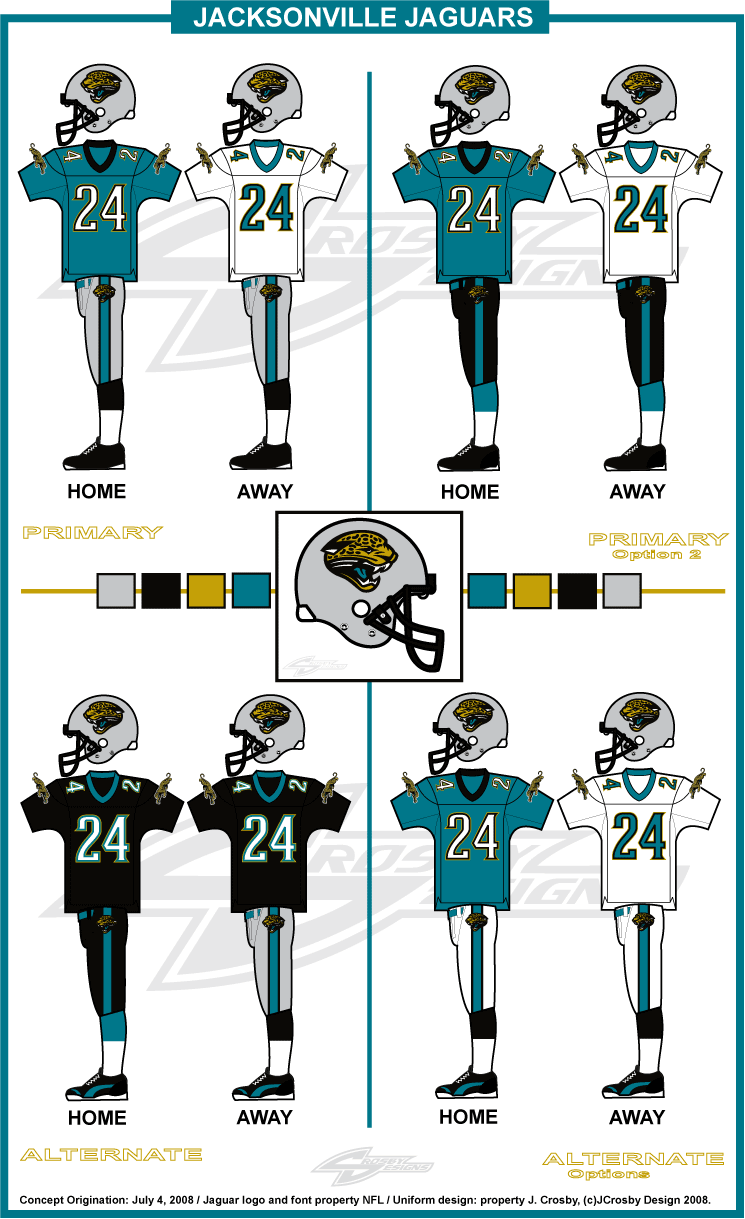 Jagaurs Redo - Concepts - Chris Creamer's Sports Logos Community ...